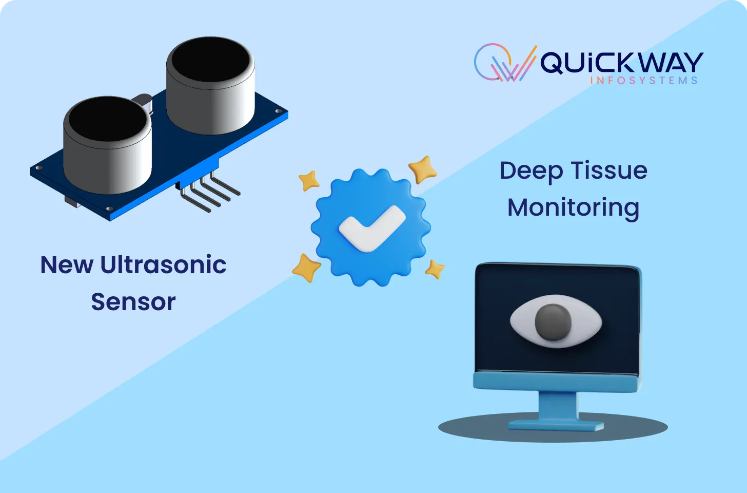 Explore Wearable Ultrasonic Sensors for Lifestyle Tracking