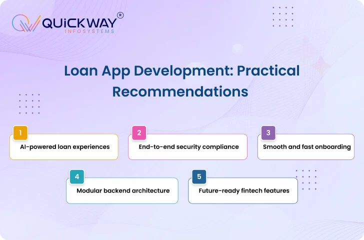 eLearning Mobile App Development Guide – Build EdTech Apps