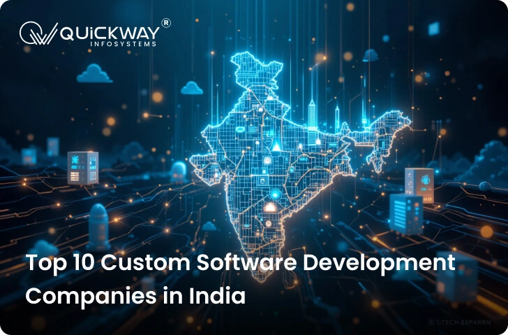 Transforming Online Shopping with AI | The Future of eCommerce