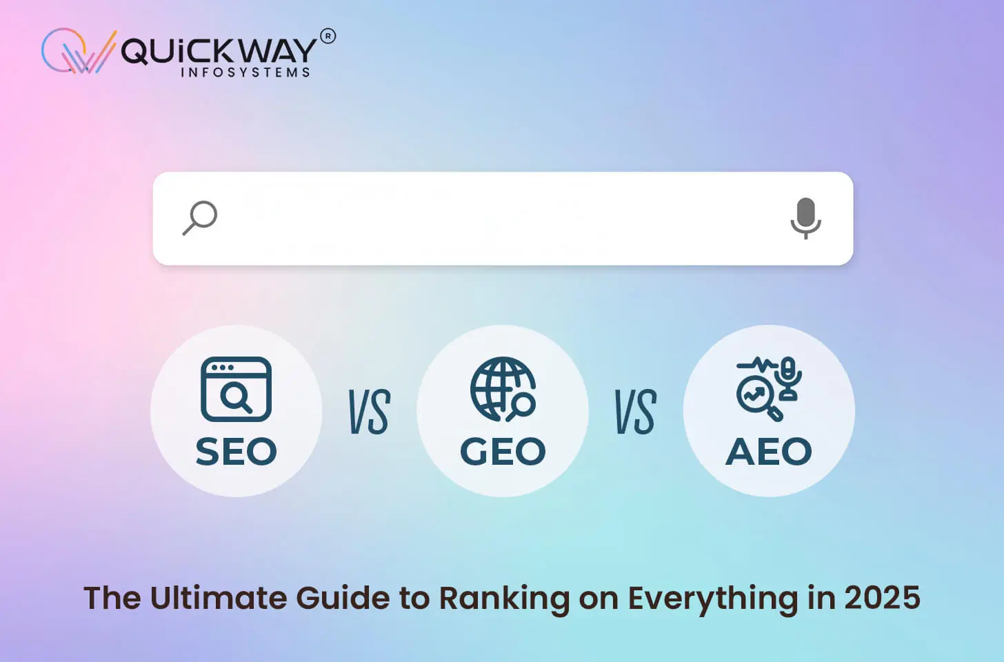 SEO vs. GEO vs. AEO: Ultimate Ranking Guide 2025 | Strategy, Trends